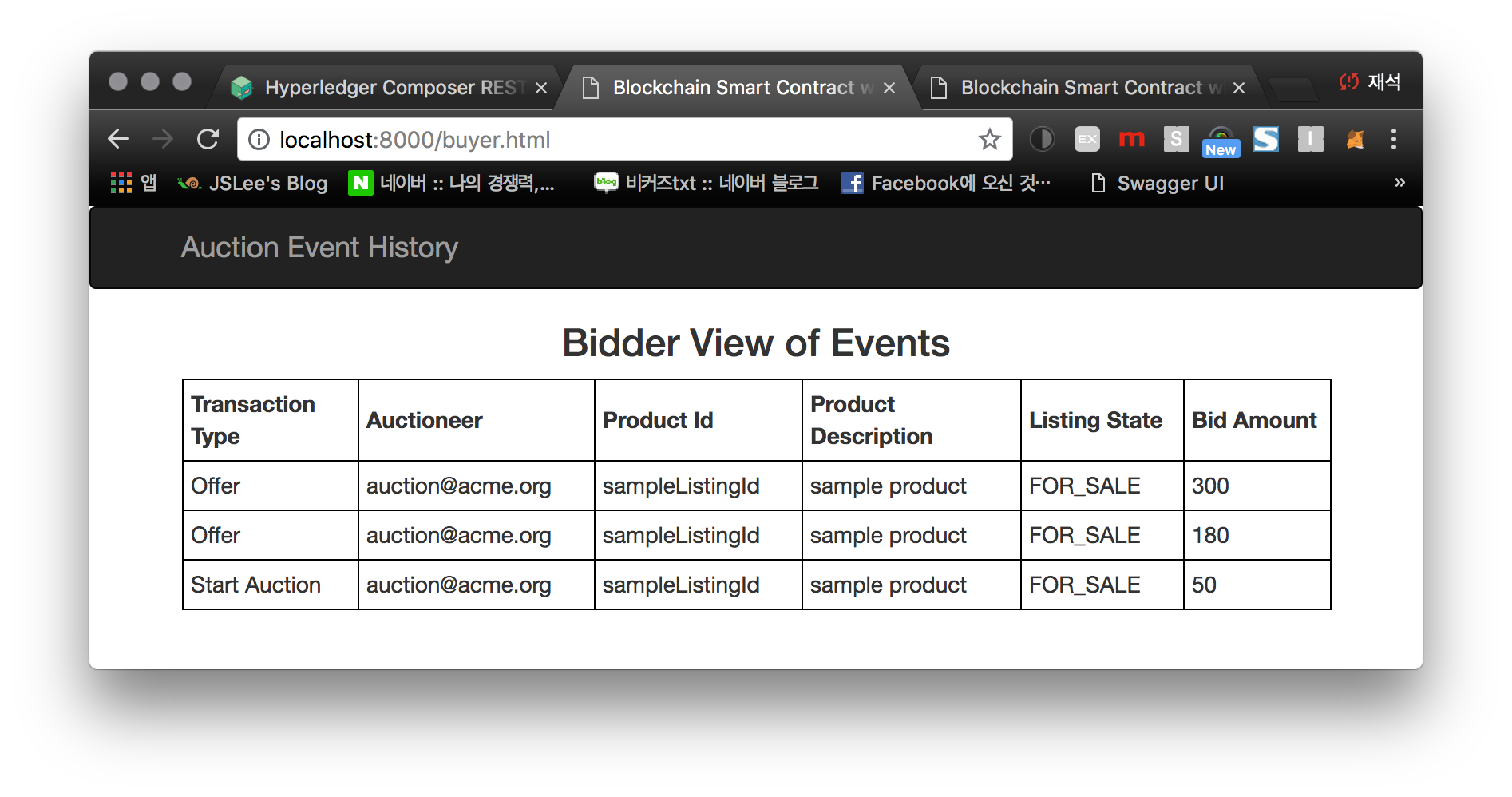 Hyperledger Composer - Product Auction Network With Events - JSLee's Blog